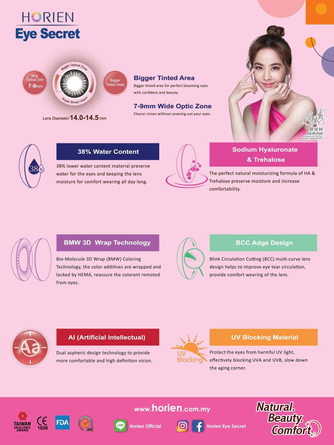 Horien 1M1P E-Visual - HORIEN EYE SECRET OFFICIAL WEBSITE